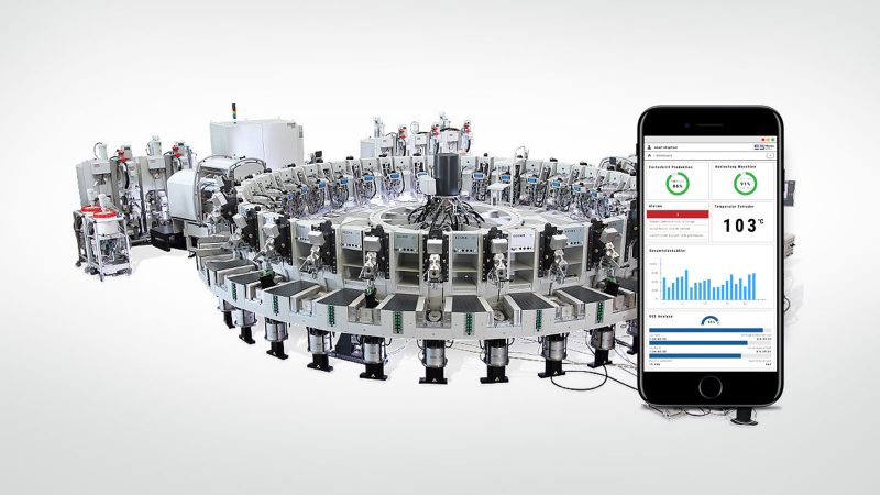 DESMA Shoe Machinery manufacturers increased efficiency with DAPONA