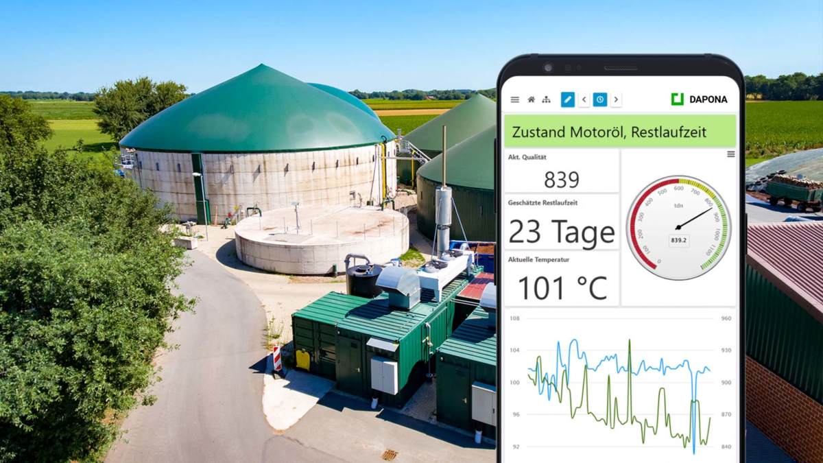 Real-time oil monitoring reduces maintenance costs in biogas plant